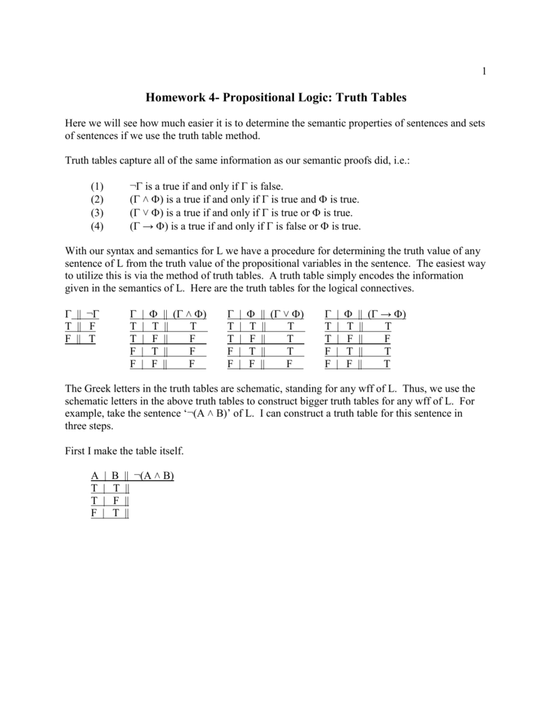 Truth Table Sentence Examples Brokeasshome
