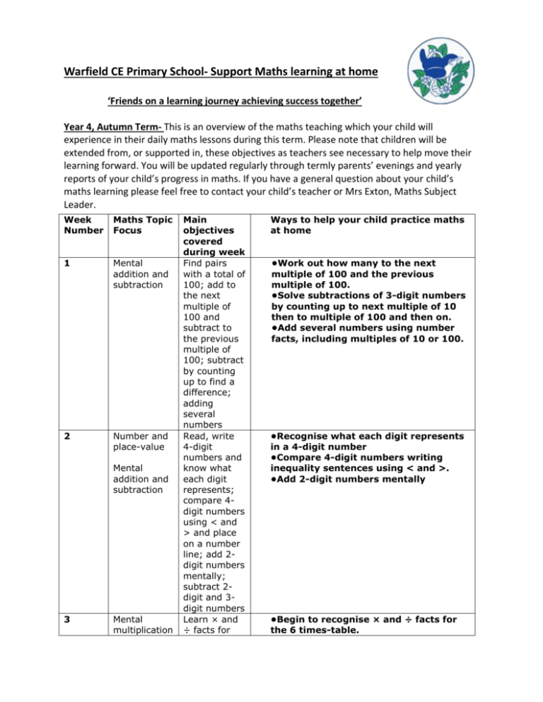 Year 4 Home Support For Maths Objectives Year 4 Home Support For Maths Objectives