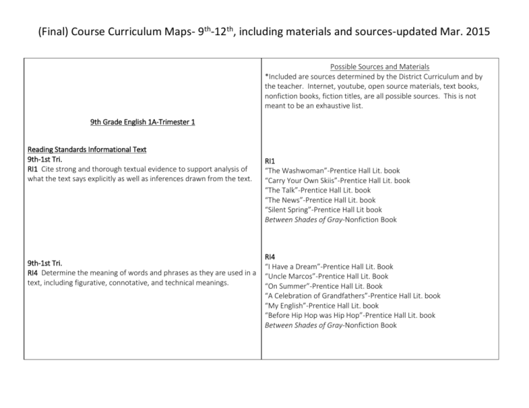 Final Course Curriculum Maps English 9th 12th