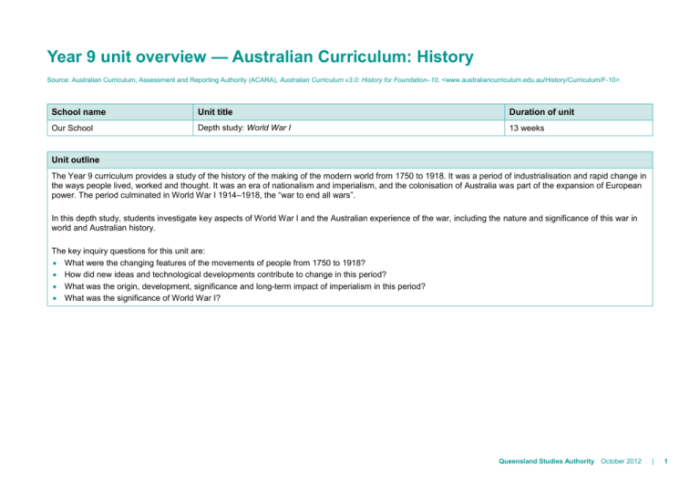 Year 9 Unit Overview Australian Curriculum History