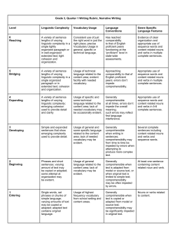 WIDA-speaking-rubric & writing rubric typed (1)