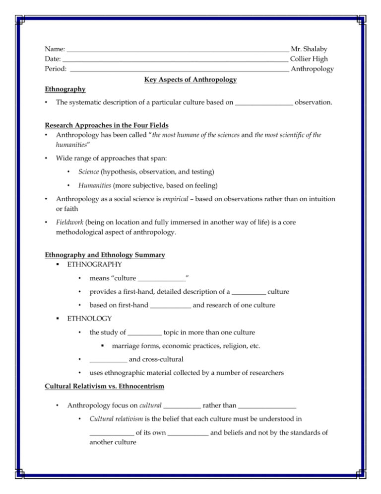 Key Aspects Of Anthropology Key Aspects Of Anthropology
