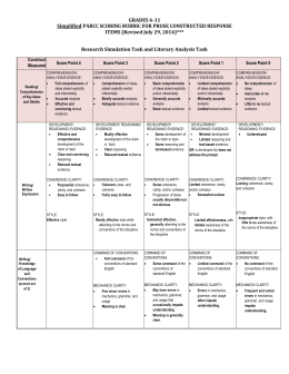 PARCC Grades 4-5 July 29 SIMPLIFIED Rubric Final
