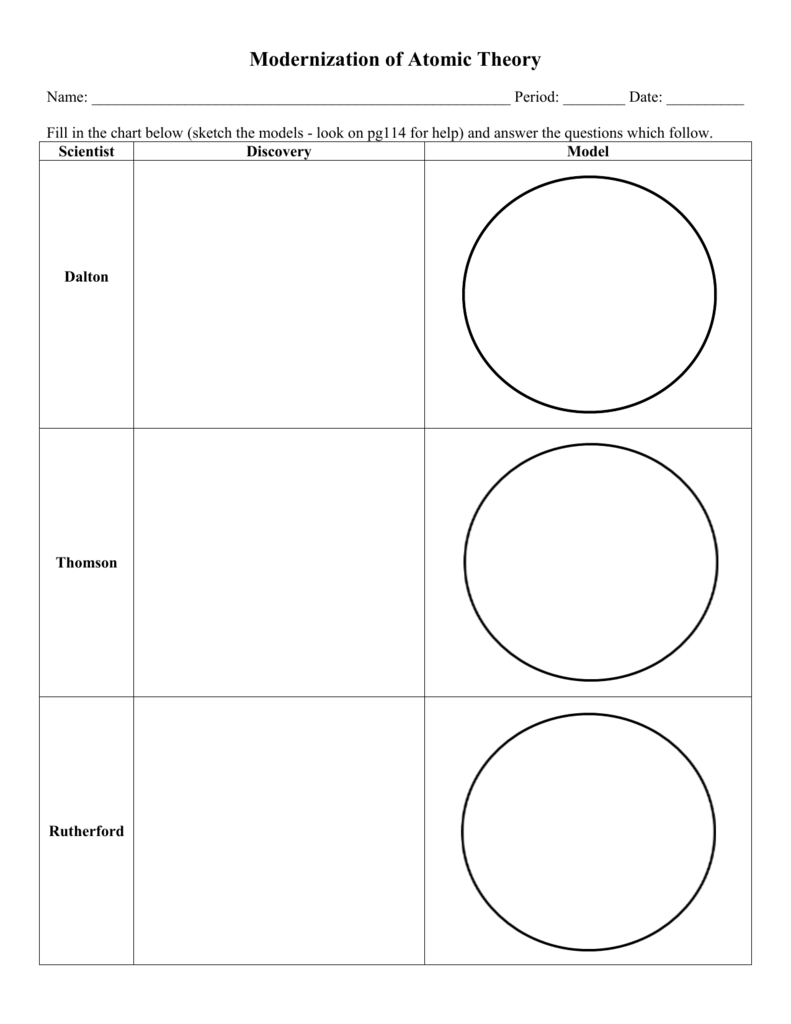 Atomic Structure Worksheet Answers Subatomic Particle Worksheet