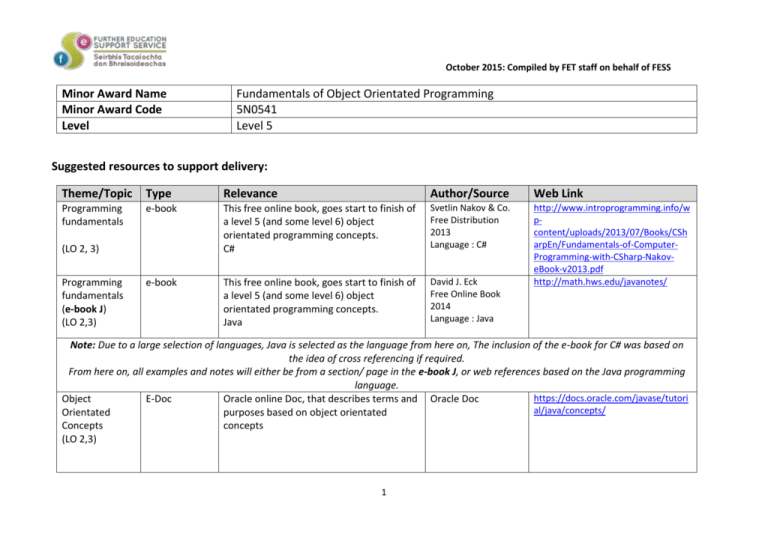 Fundamentals Of Object Oriented Programming Resource List