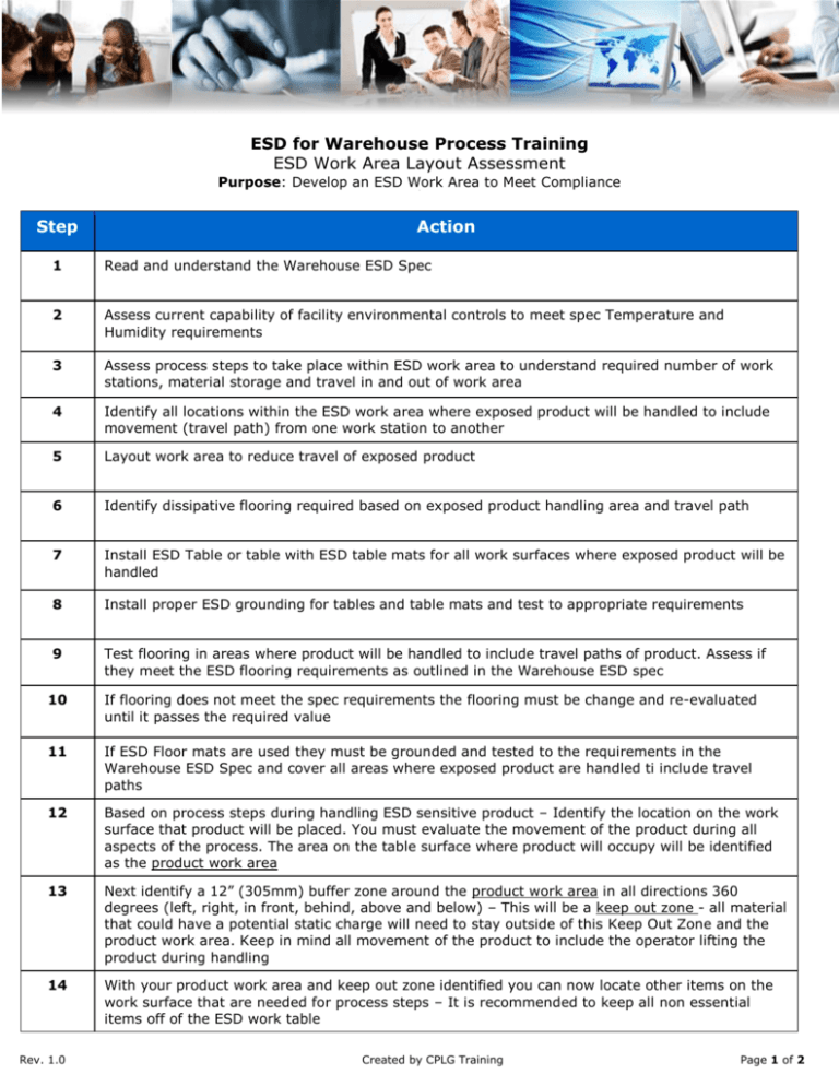 ESD for Warehouse Process Training ESD Work Area Layout