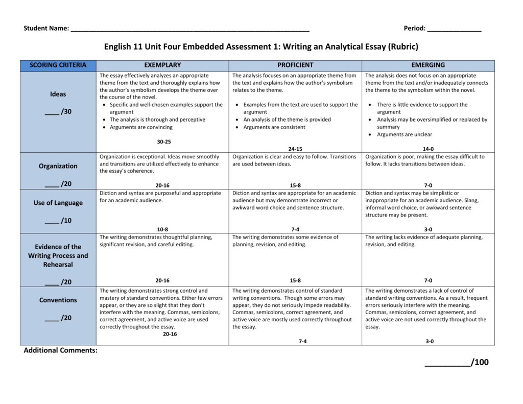 Writing An Analytical Essay Rubric 