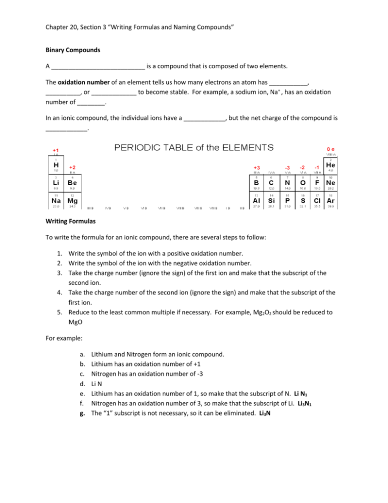 Chapter 20 Section 3 Writing Formulas And Naming Compounds