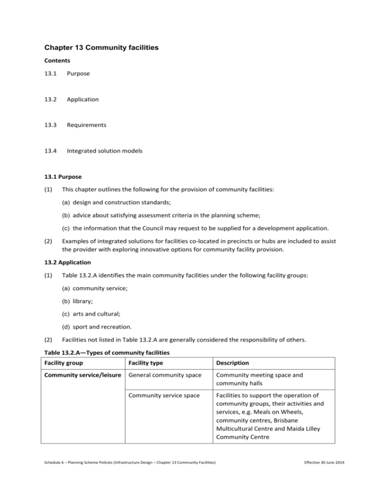 Community facilities - Brisbane City Council