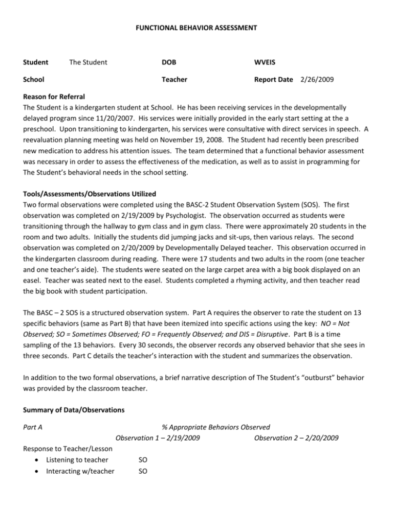 Functional Behavior Assessment Kindergarten Student