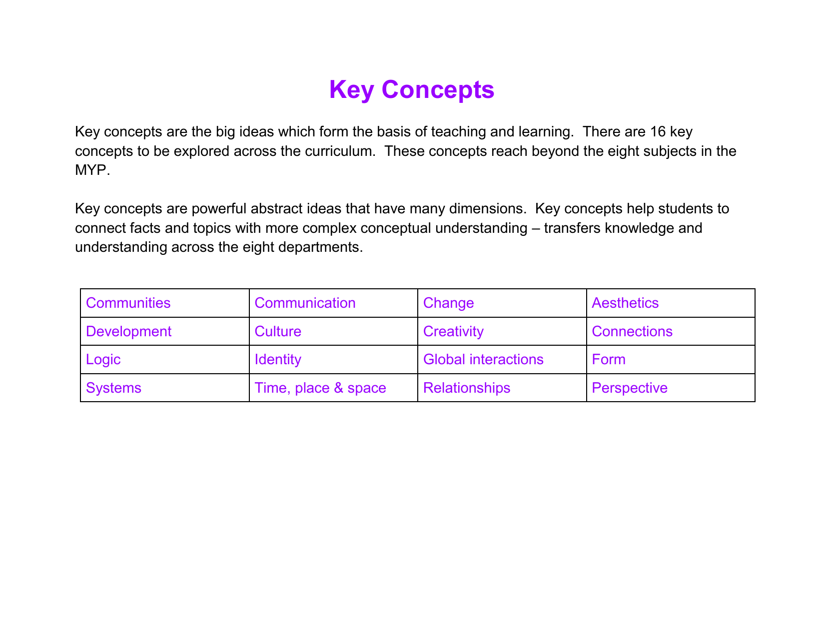 Key Concepts Handout