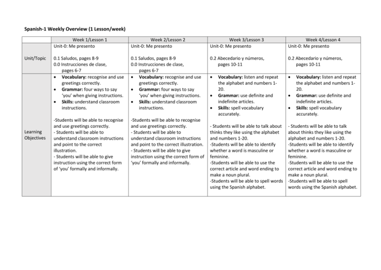 Spanish Weekly Overview