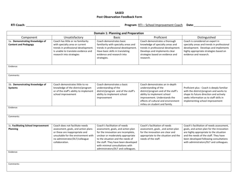 RtI Coach Rubrics