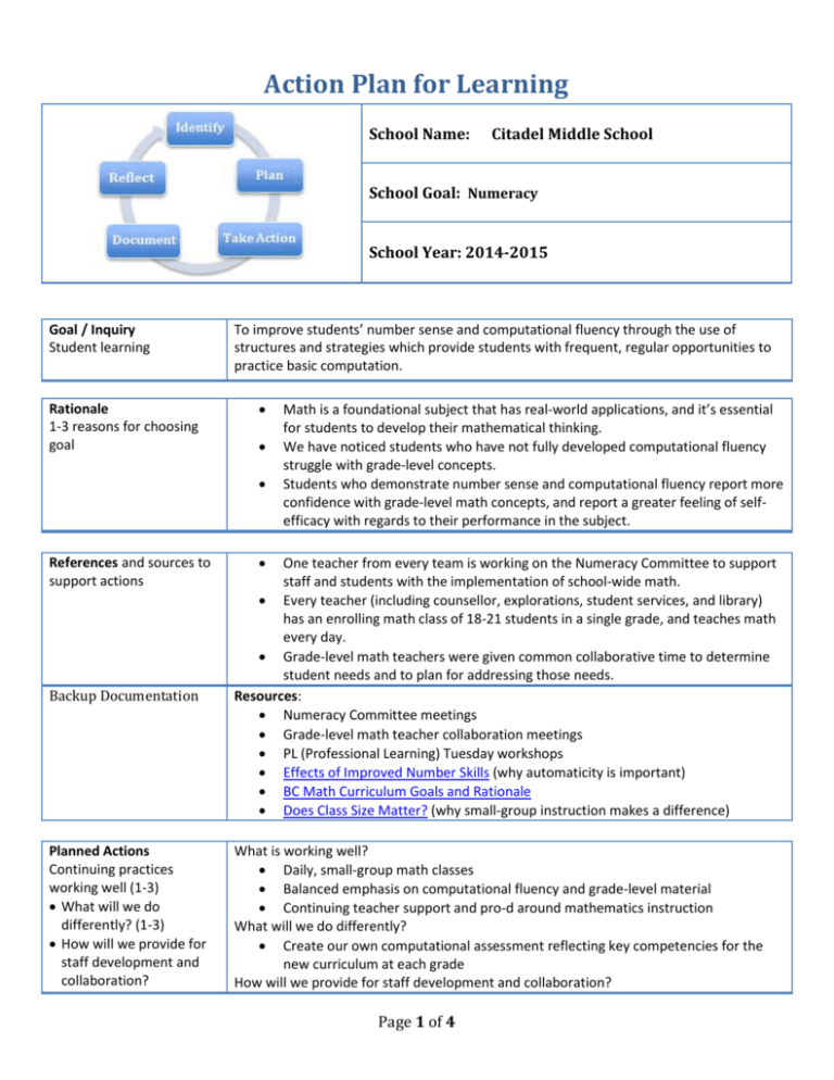 FINAL Citadel APL Numeracy 2014-2015