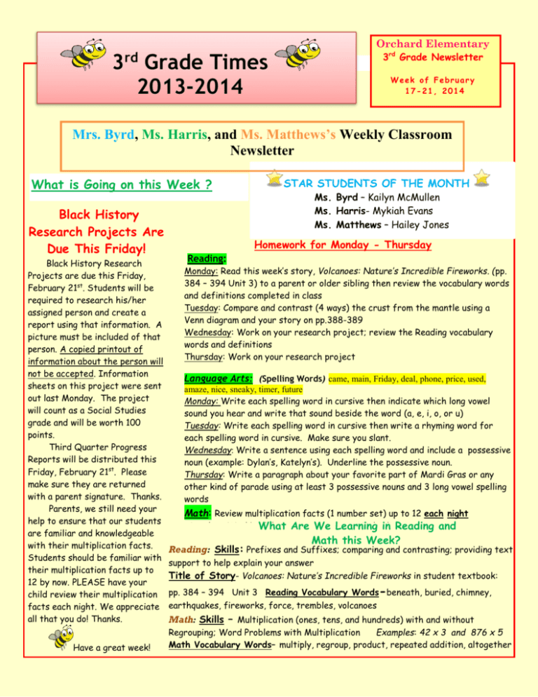 What is Going on this Week