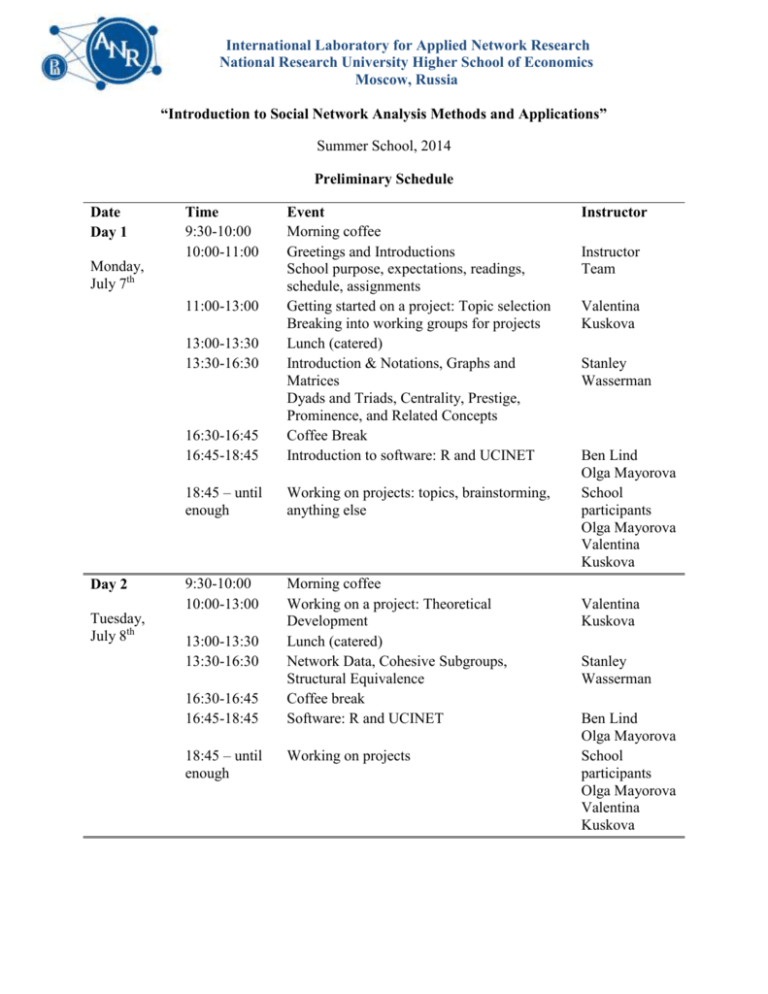 Preliminary Schedule Preliminary Schedule