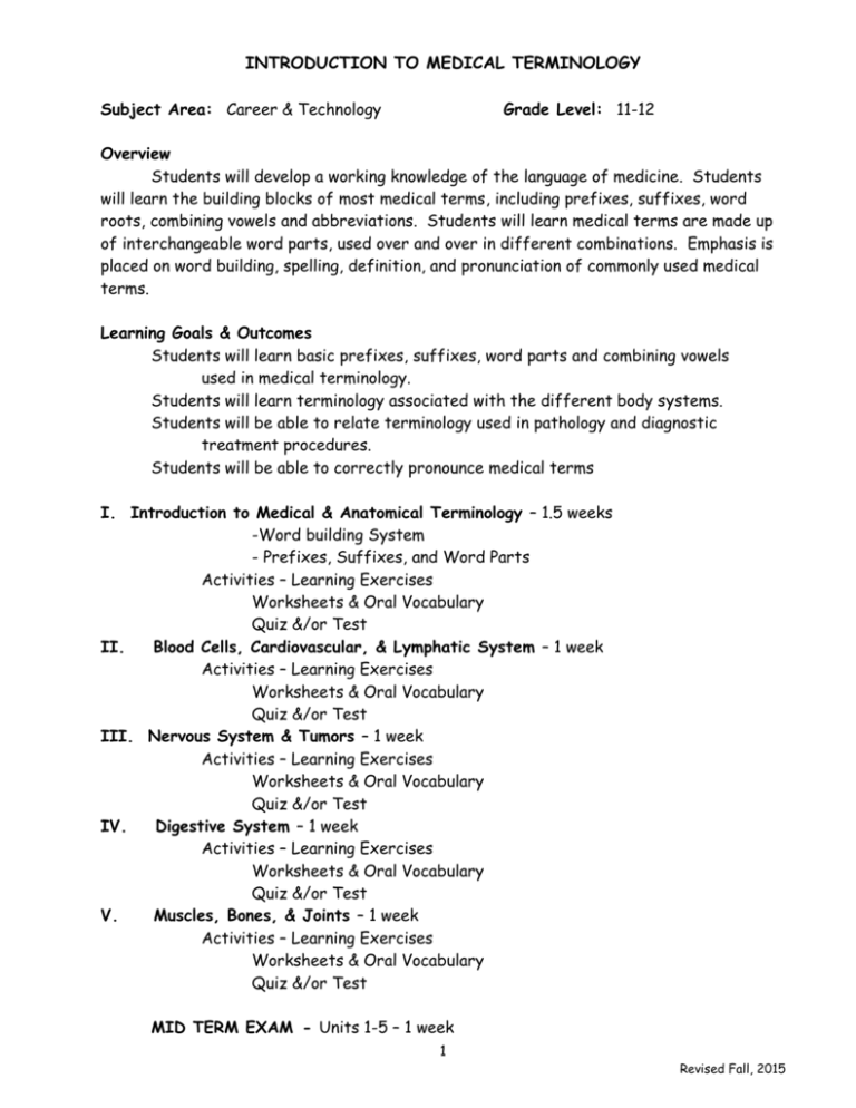 INTRODUCTION TO MEDICAL TERMINOLOGY