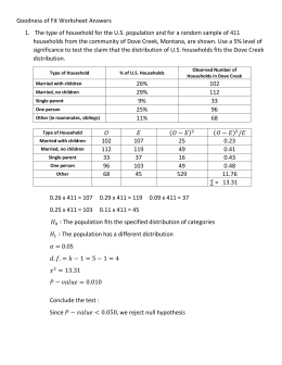 AP Biology Chi-‐square Practice Problems