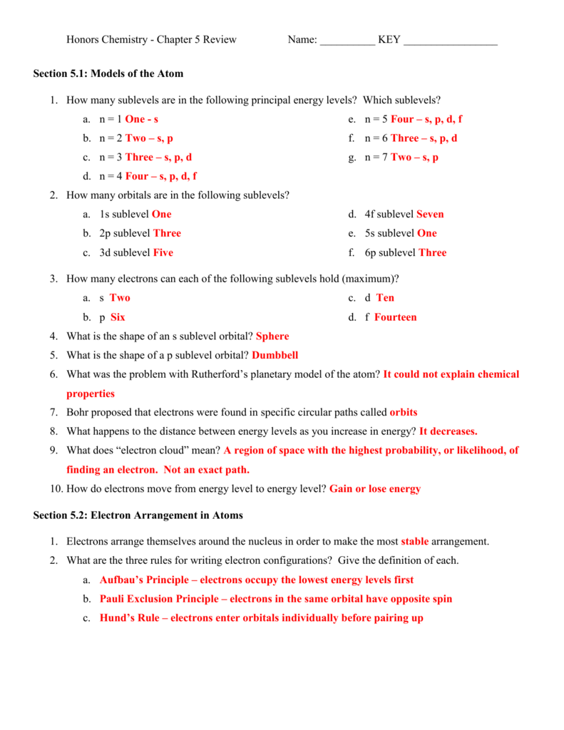 Electron Configuration Practice Worksheet Answers Zipworksheet