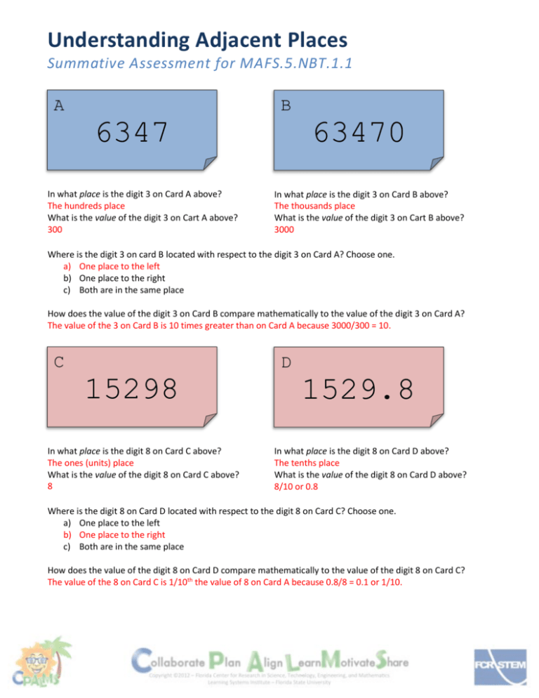 Summative Assessment Answer Key Summative Assessment Answer Key