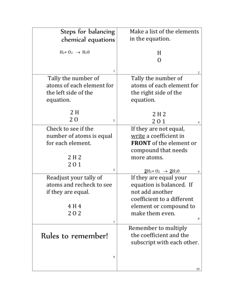 Steps For Balancing Chemical Equations Steps For Balancing Chemical Equations