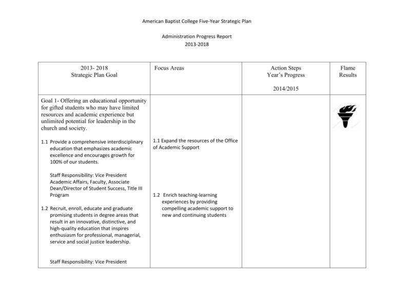 SP 13 Five Year Strategic Plan Spreadsheet