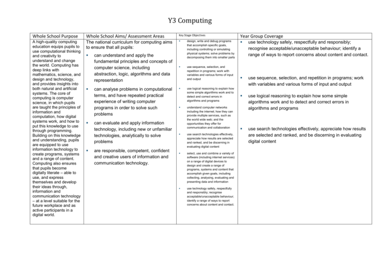 Y3 Computing Mill Field Primary School