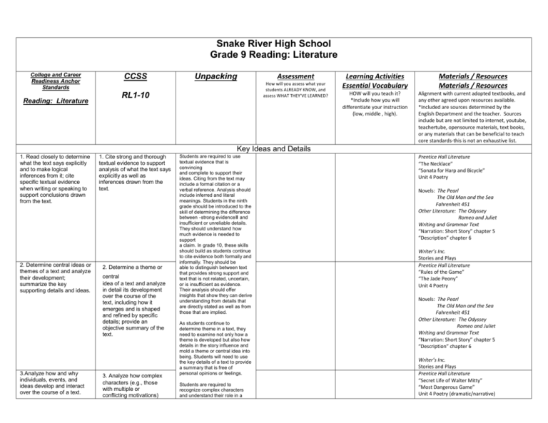 9th Grade ELA Map Snake River School District