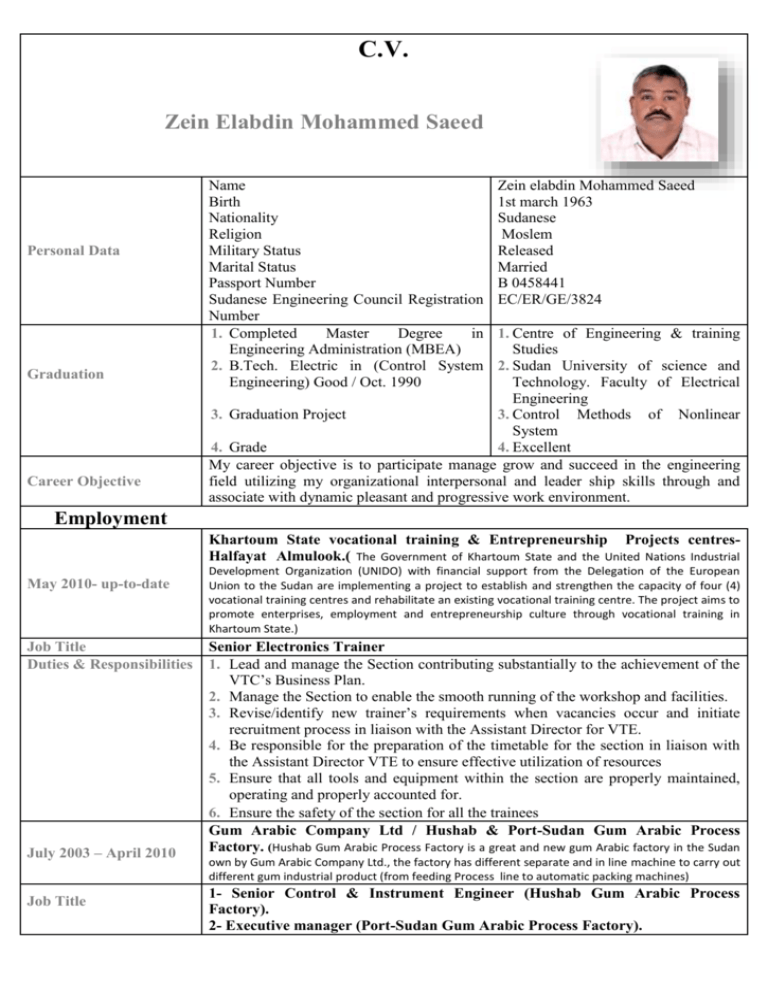 CV Zein Elabdin Mohammed Saeed