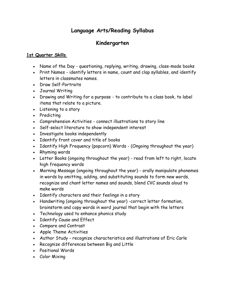 Language Arts IBlog Teacher Websites Language Arts IBlog Teacher Websites