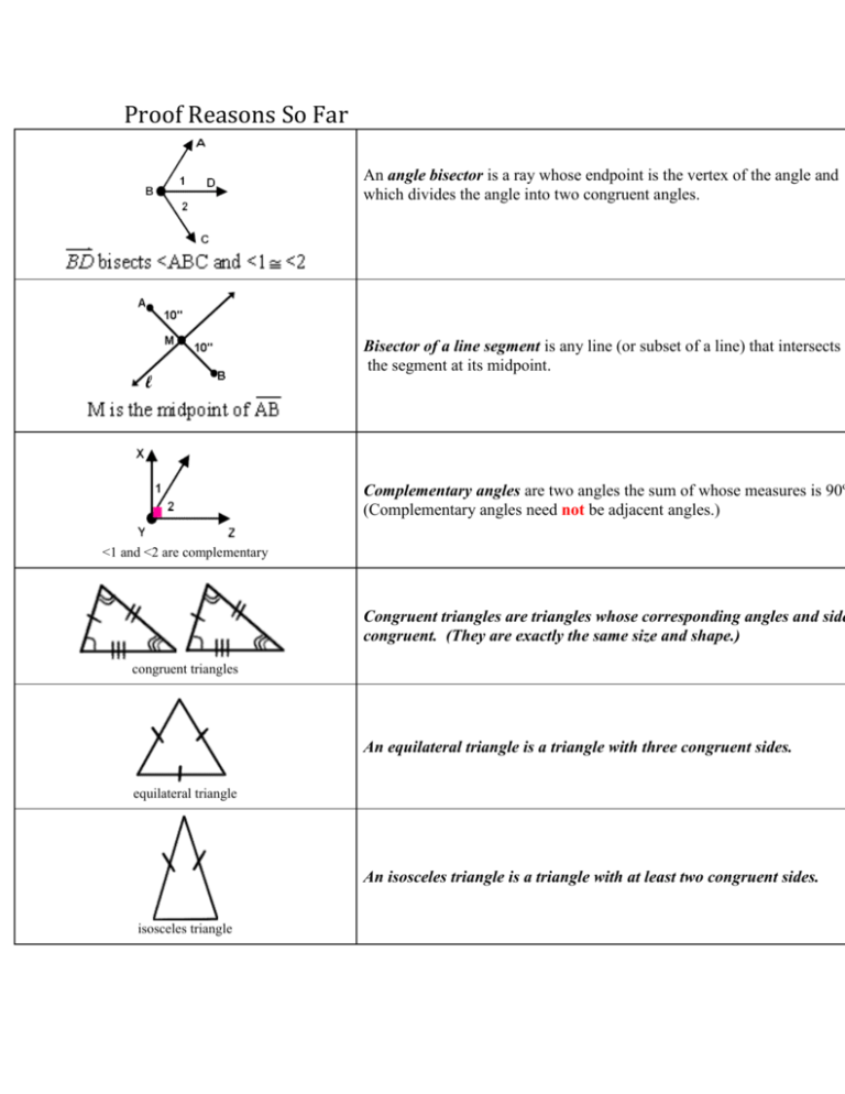 List Of Theorems And Keywords So Far Print Out 