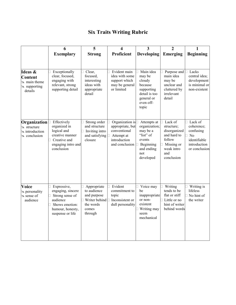 SIX TRAITS WRITING RUBRIC
