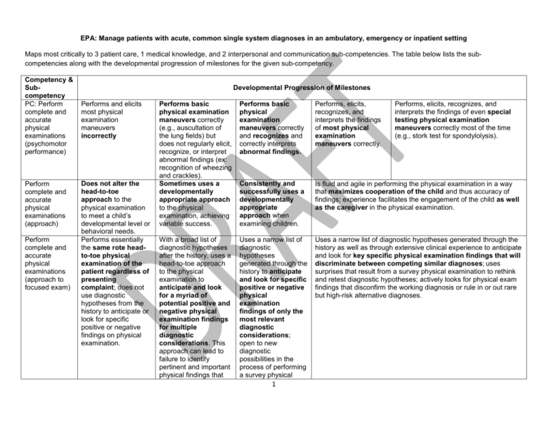 Pediatric_EPA_Handout_3