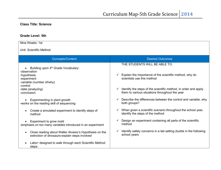 Curriculum Map 5th Grade Science Curriculum Map 5th Grade Science