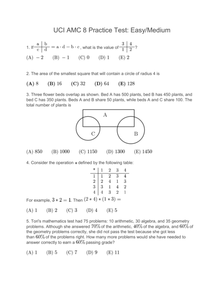 AMC 8 Easy