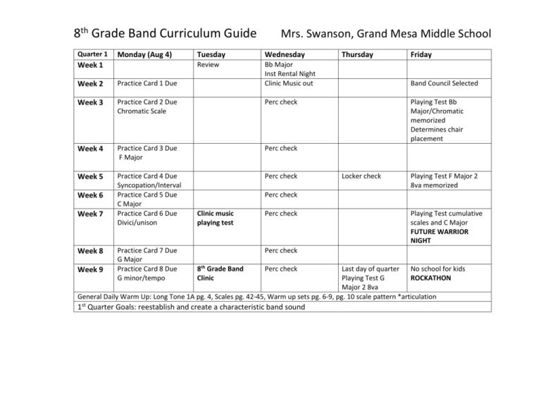 8th Grade Curriculum Guide 8th Grade Curriculum Guide
