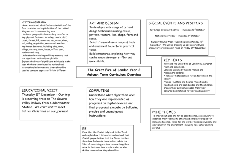 Year 2 Curriculum Overview Autumn Term