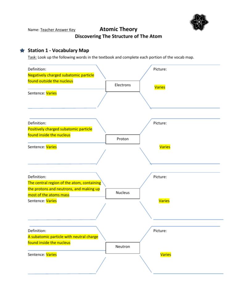 Atomic Theory Stations Answer Key