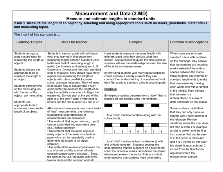 Measure and estimate lengths in standard units.