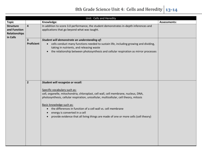 8th Grade Science Unit 4 Cells And Heredity 8th Grade Science Unit 4 Cells And Heredity
