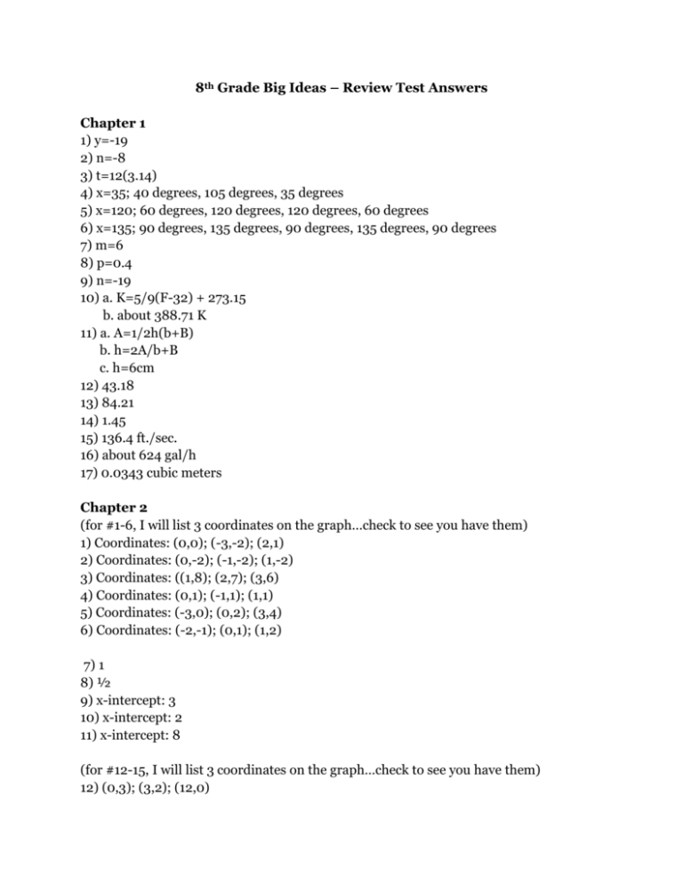 8th Grade Math Review Test Answers - Big Ideas