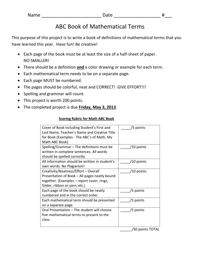 Math ABC Book