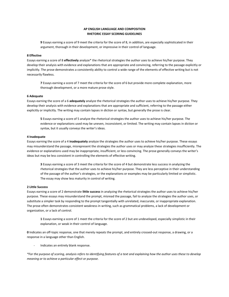 AP Rhetorical Analysis Rubric AP Rhetorical Analysis Rubric