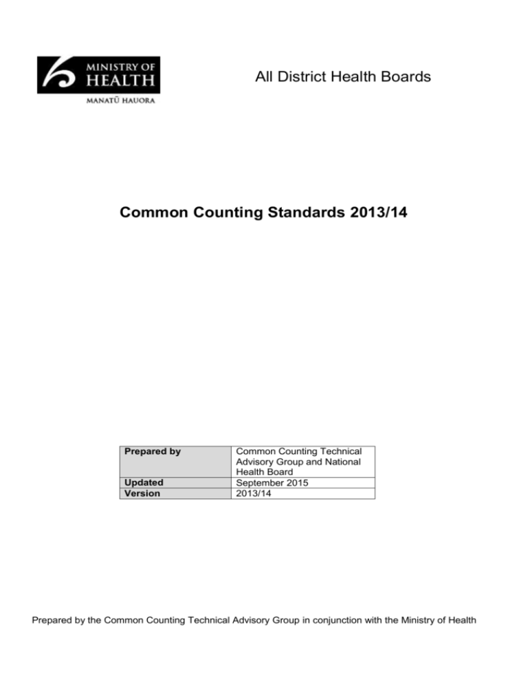 Common Counting Standards 2013 14