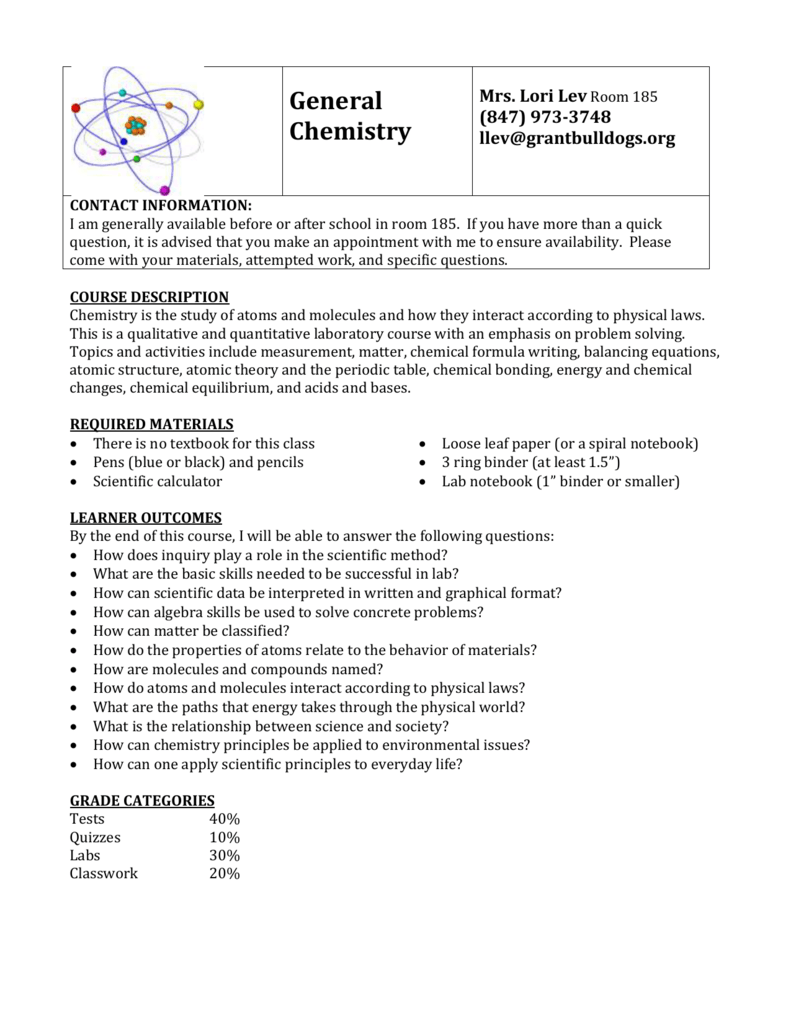Chemistry Syllabus Chemistry Syllabus