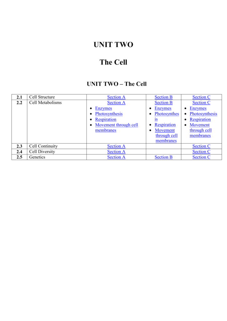 Answers