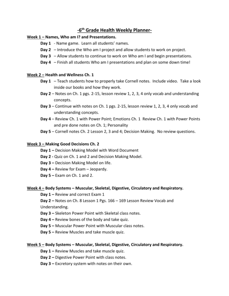 6th Grade Health Syllabus