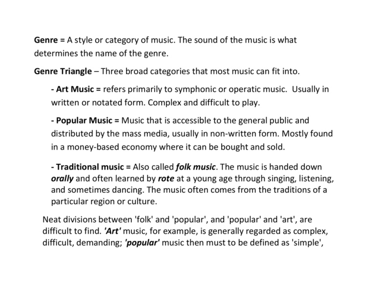 Art Music Genres Art Music Genres