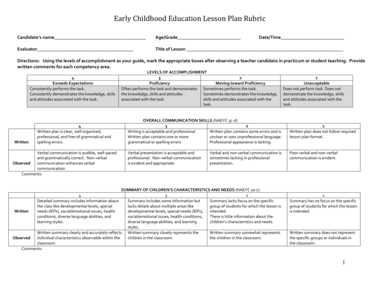 Early Childhood Education Lesson Plan Rubric Early Childhood Education Lesson Plan Rubric