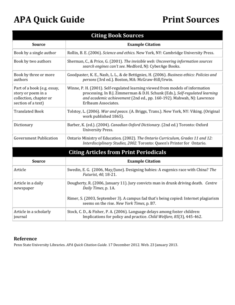 APA Quick Guide Print Sources